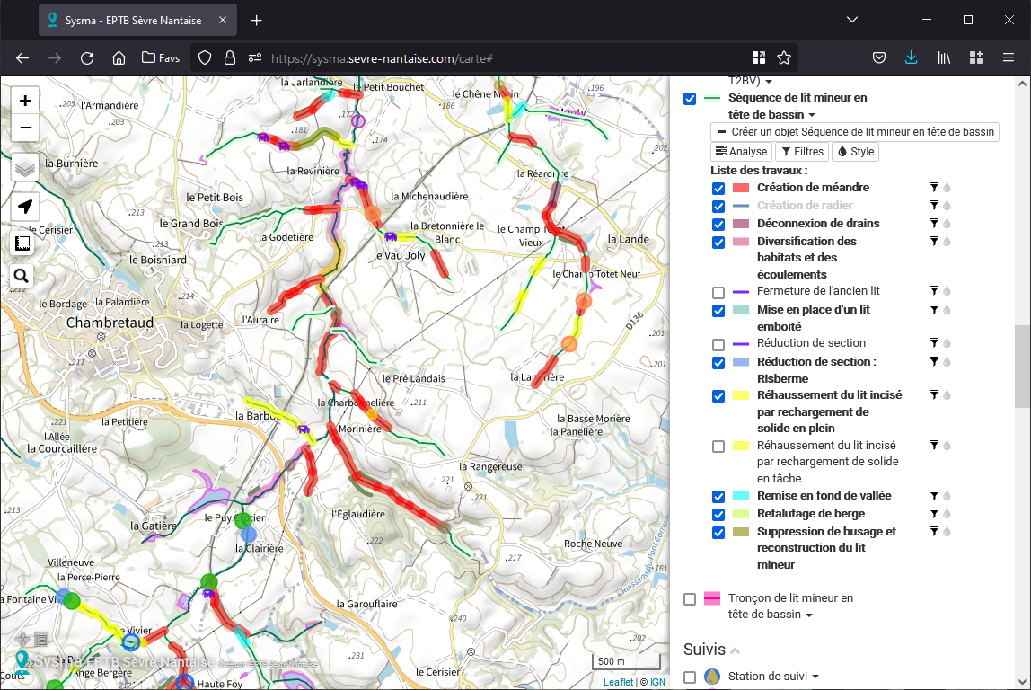 Sysma - EPTB Sèvre Nantaise