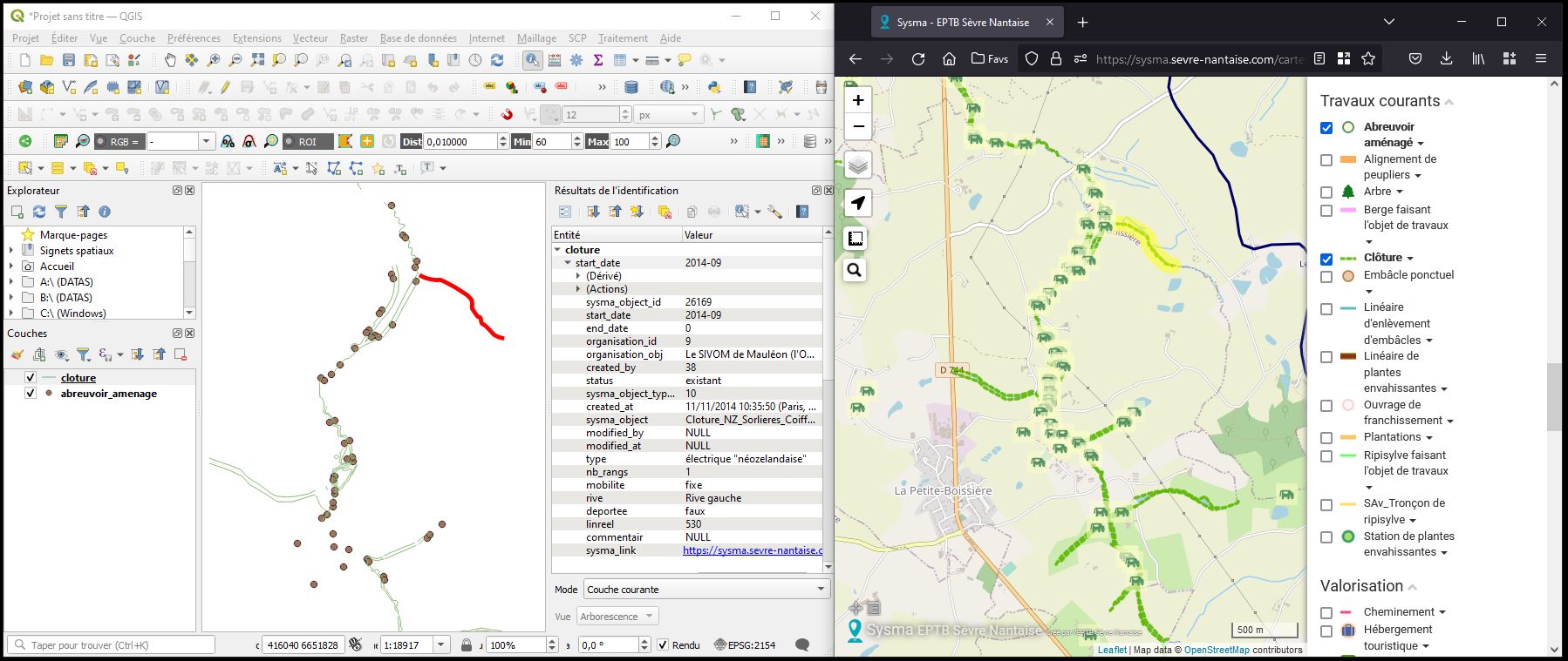 Sysma - EPTB Sèvre Nantaise
